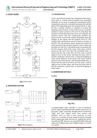 IRJET- Automatic Drip Irrigation System Using PLC | PDF | Agriculture ...