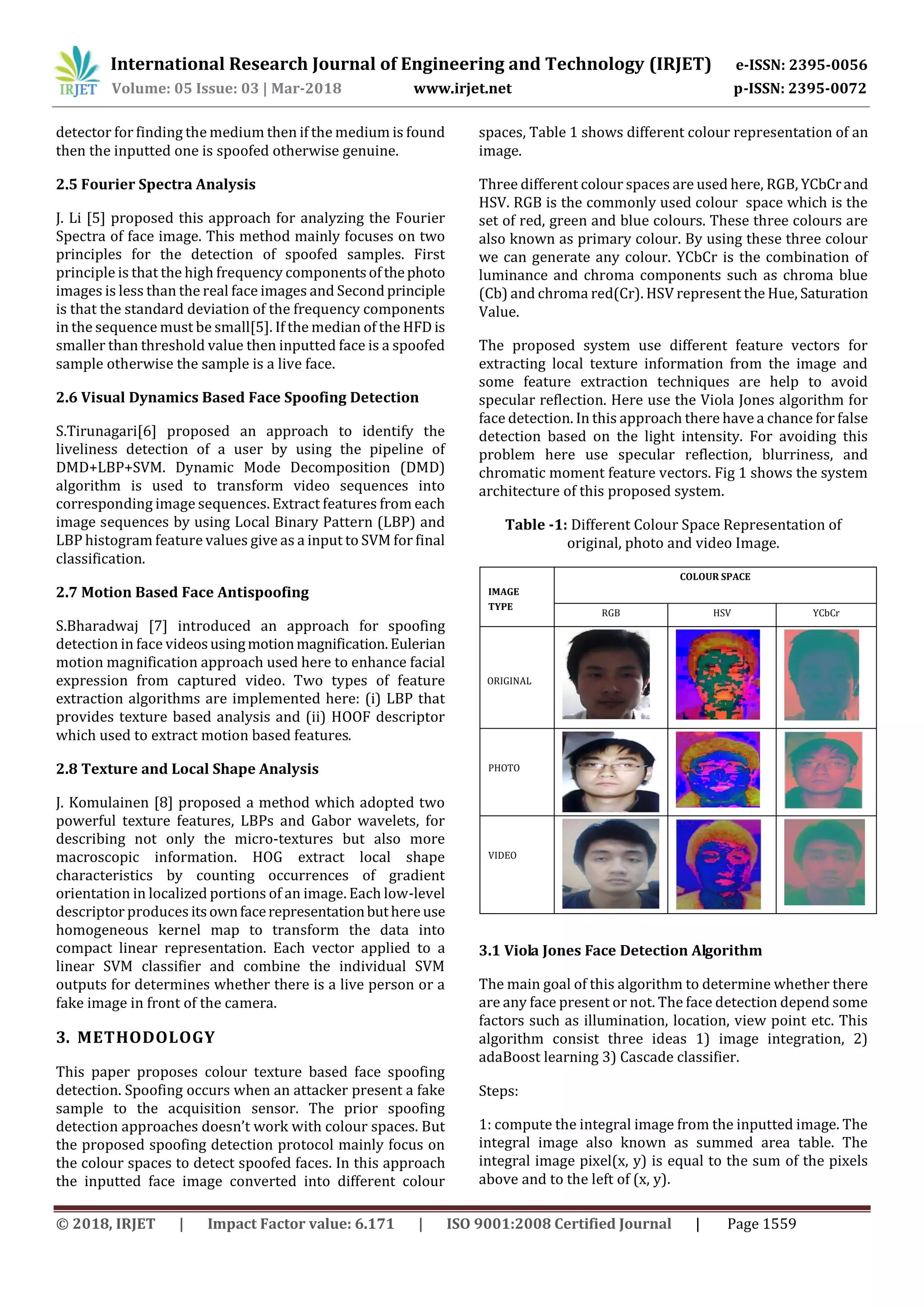 IRJET- Face Spoof Detection using Machine Learning with Colour Features | PDF