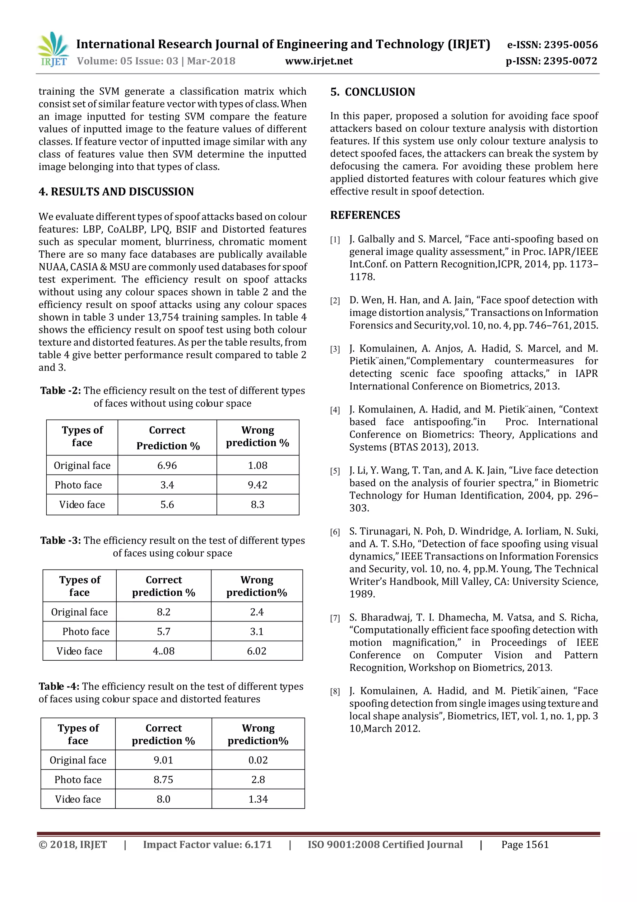 IRJET- Face Spoof Detection using Machine Learning with Colour Features ...