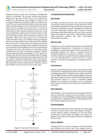 IRJET- Iot Based Underground Cable Line Fault Detection | PDF