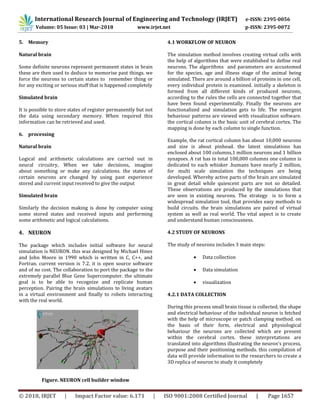 IRJET- Blue Brain | PDF