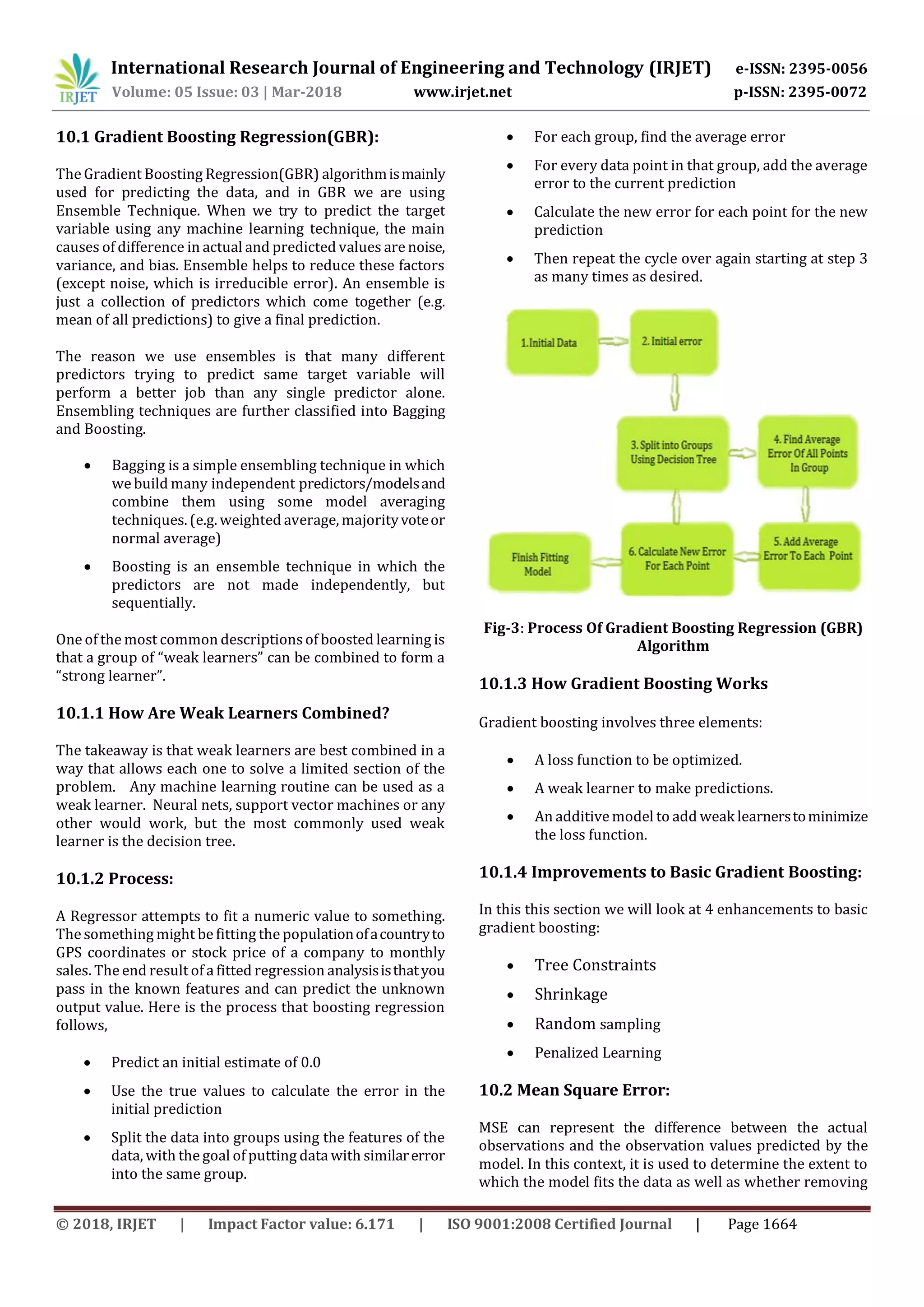 Irjet Dengue Possibility Forecasting Model Using Machine Learning Algorithms Pdf