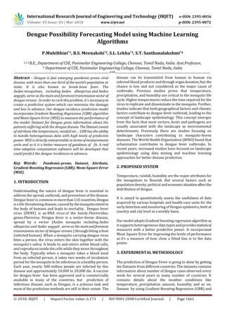 IRJET- Dengue Possibility Forecasting Model using Machine Learning Algorithms | PDF | Infectious ...