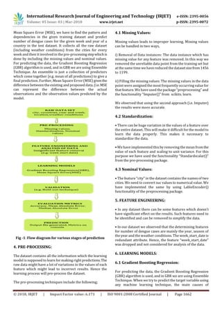 IRJET- Dengue Possibility Forecasting Model using Machine Learning ...