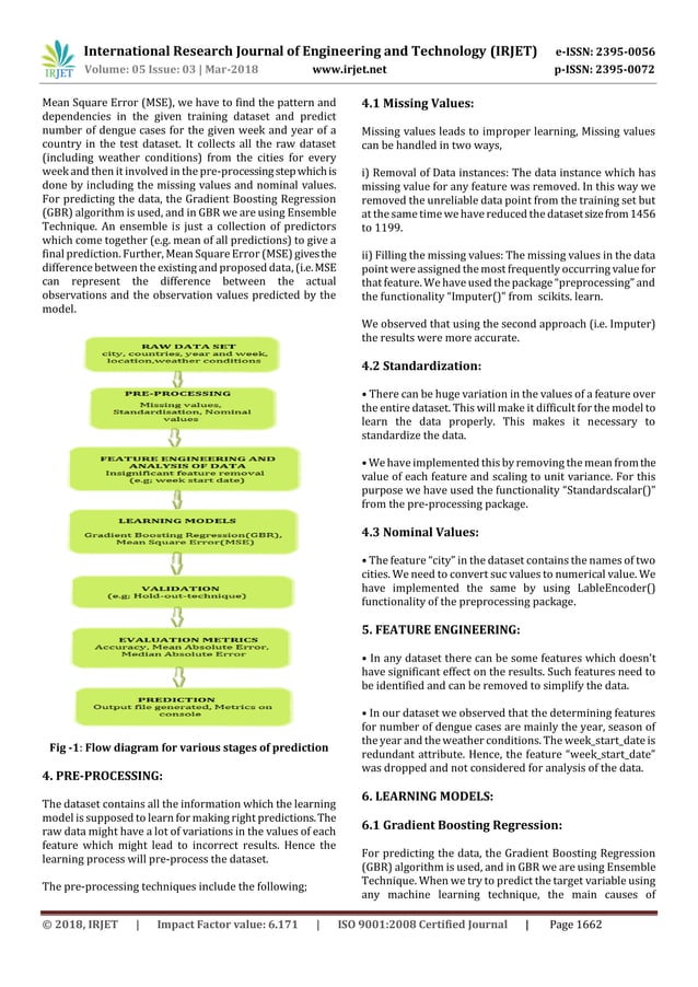 IRJET- Dengue Possibility Forecasting Model using Machine Learning Algorithms | PDF | Infectious ...