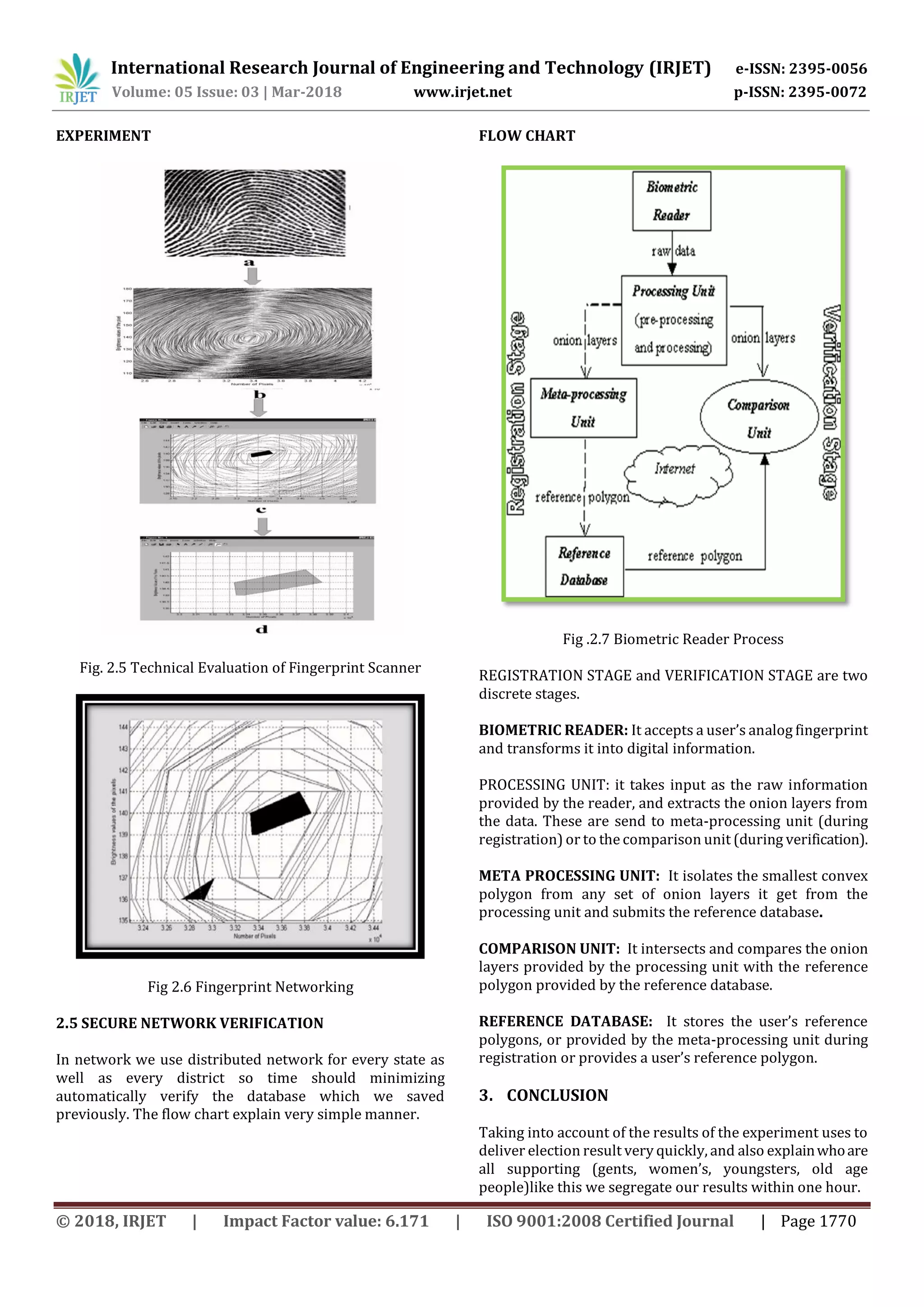 IRJET- Digital Image Processing based Vote Polling using Mat Lab and Cryptography | PDF