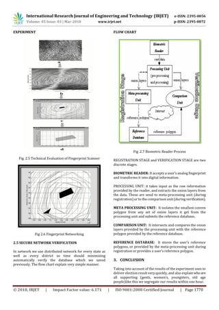 IRJET- Digital Image Processing based Vote Polling using Mat Lab and Cryptography | PDF
