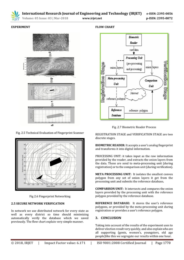 IRJET- Digital Image Processing based Vote Polling using Mat Lab and Cryptography | PDF