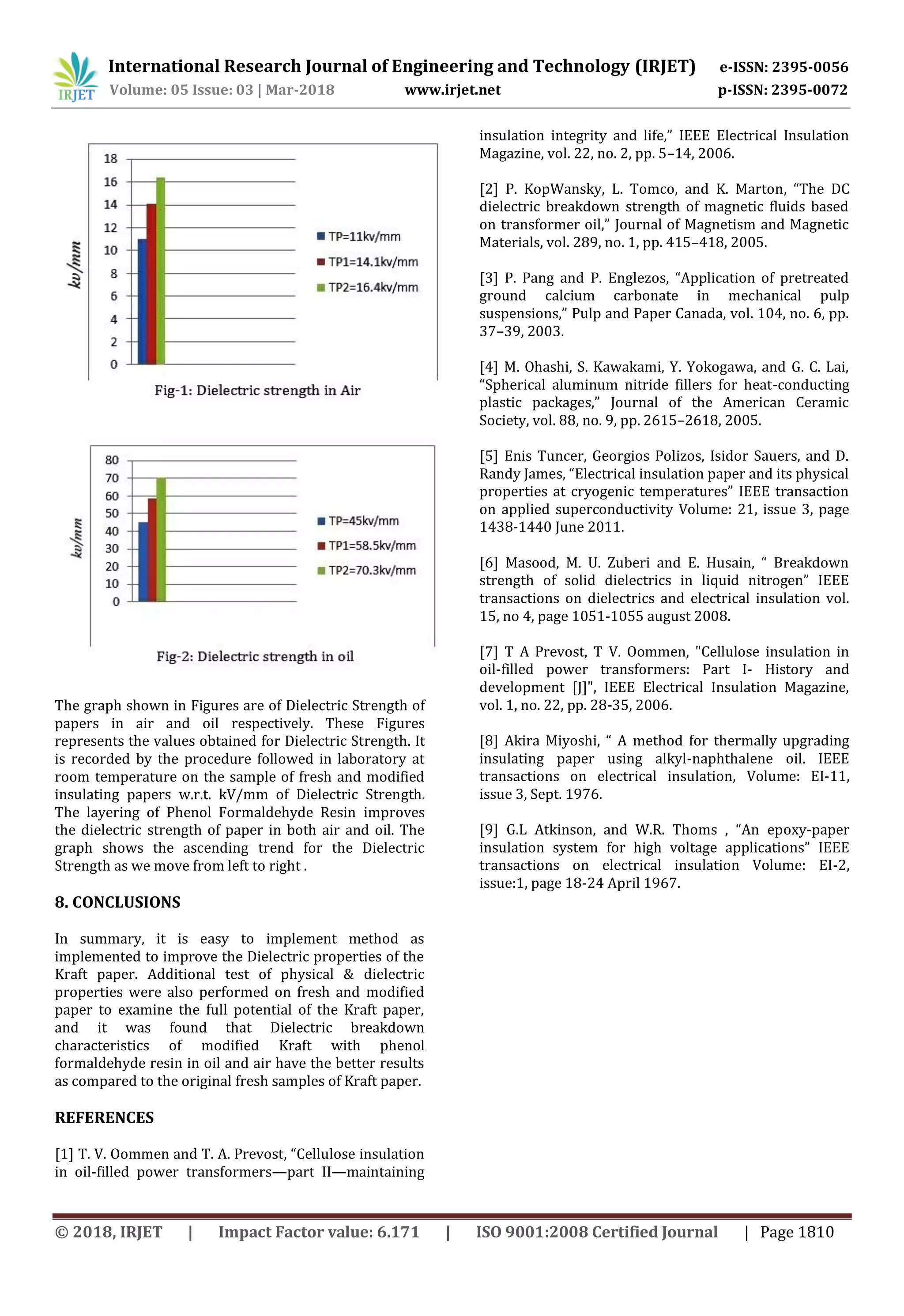 IRJET- Development of a New Solid Insulation paper with the use of ...
