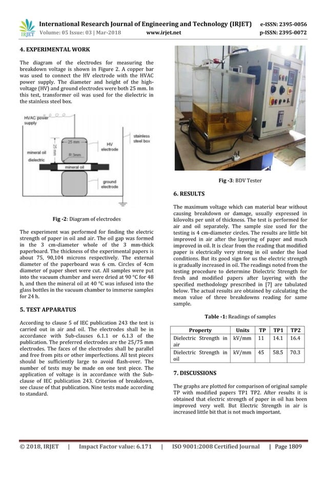 IRJET- Development of a New Solid Insulation paper with the use of ...