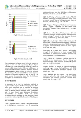 IRJET- Development of a New Solid Insulation paper with the use of ...