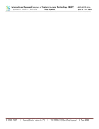 IRJET- Development of a New Solid Insulation paper with the use of ...