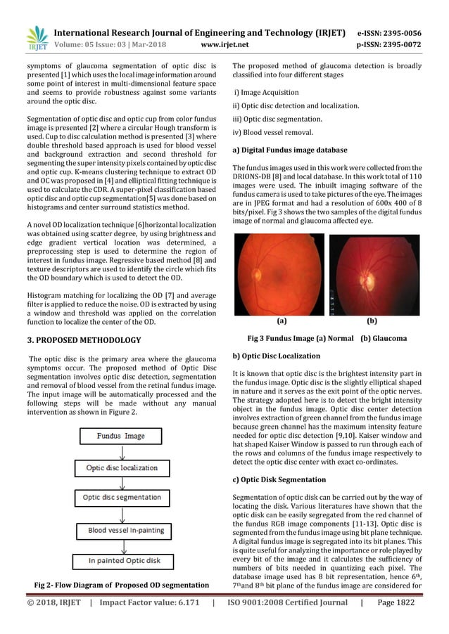 IRJET- Segmentation of Optic Disc using Bit Plane Technique for Glaucoma Screening | PDF | Eye ...