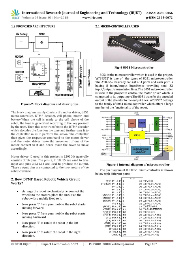 DTMF Based Intelligent Farming Robotic Vehicle | PDF