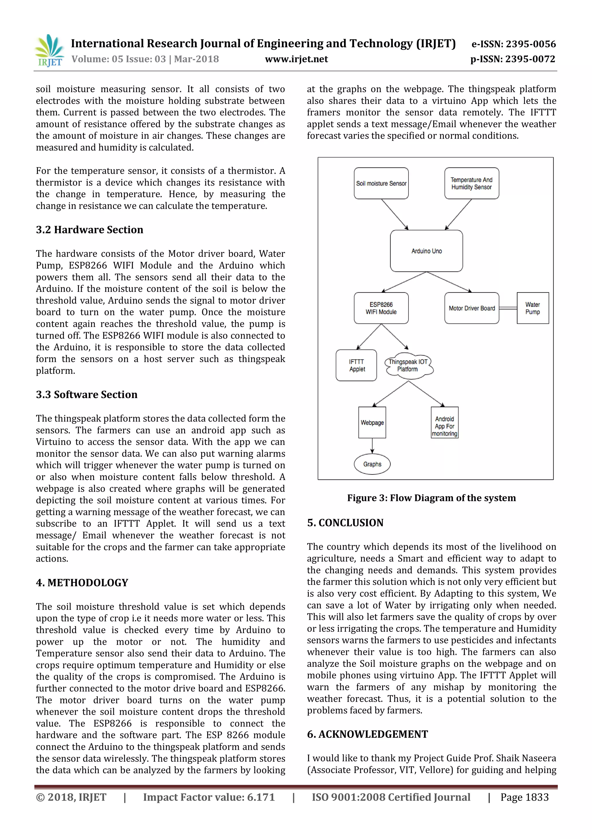 IRJET- Automated Irrigation System using IoT | PDF