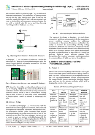 IRJET- Ambient Reflector– An IoT based Smart Notice Board System | PDF
