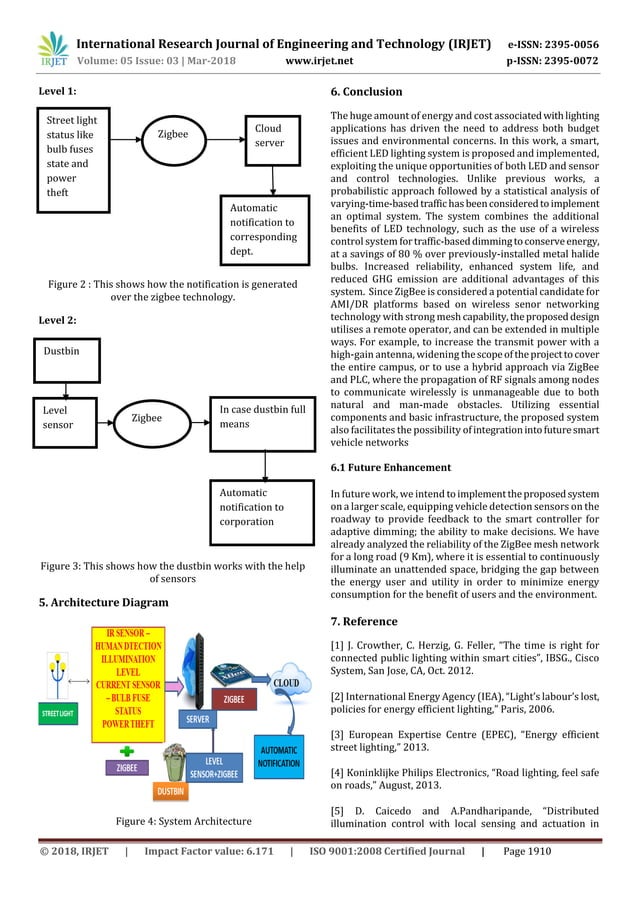 IRJET- Street Light – Iot Dynamic Control of Street Lights with Human Mobility, Illumination ...