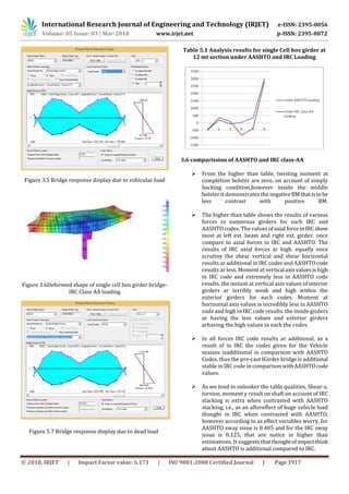 IRJET- Analysis and Design of Segmental Box Girder Bridge | PDF