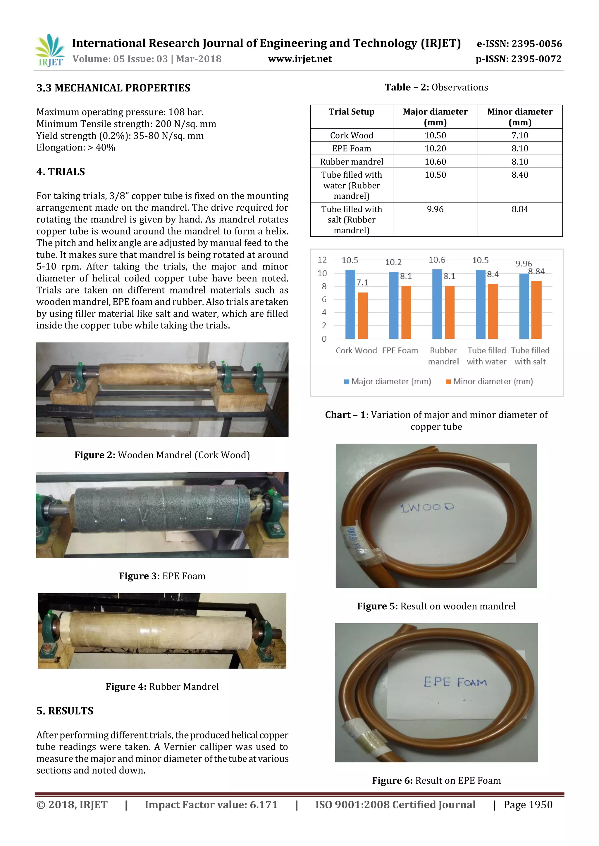 IRJET- Design and Manufacturing of Helical Copper Tube Heat Exchanger ...