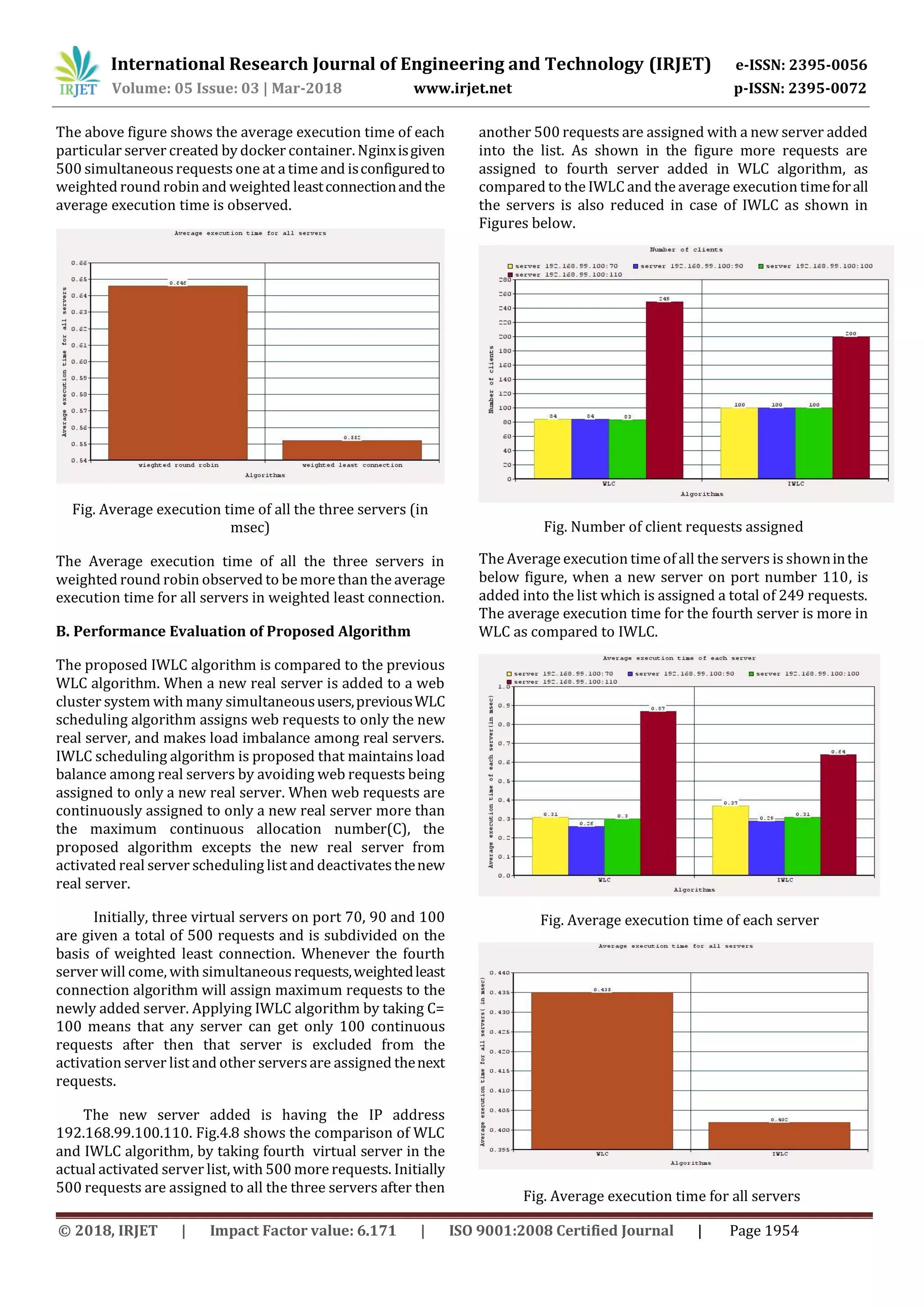Irjet An Improved Weighted Least Connection Scheduling Algorithm For Load Balancing In Web