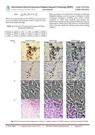 IRJET- Visual Improvement of Histopathology Images using Enhancement ...