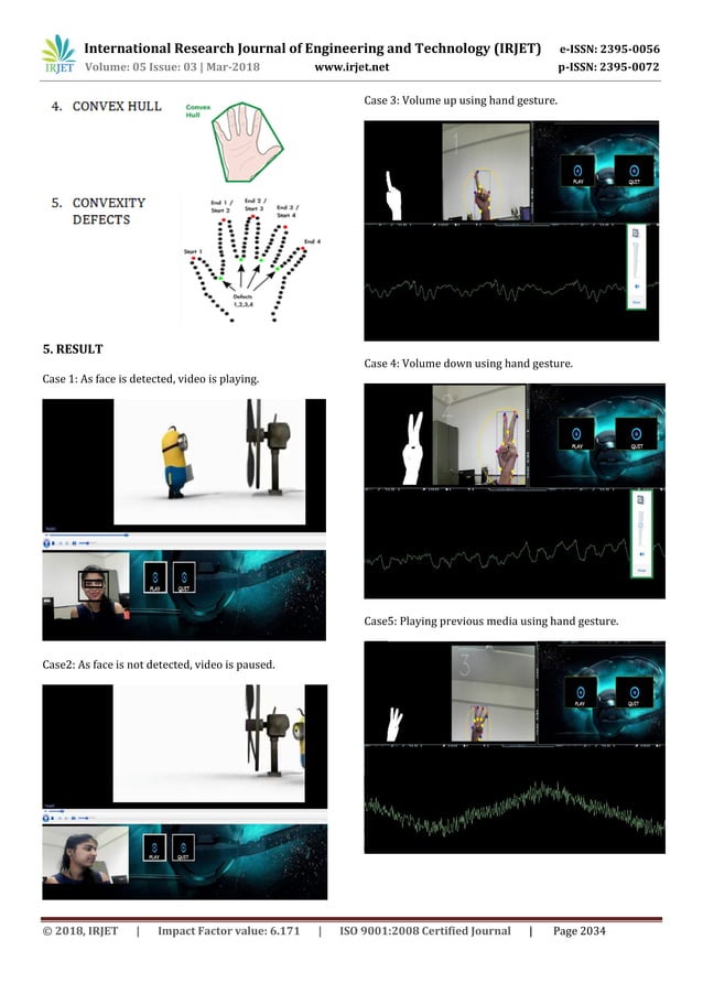 IRJET- Enhanced Look Based Media Player with Hand Gesture Recognition | PDF