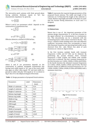 IRJET- Fractal Cpw-Fed Multiband Antenna | PDF