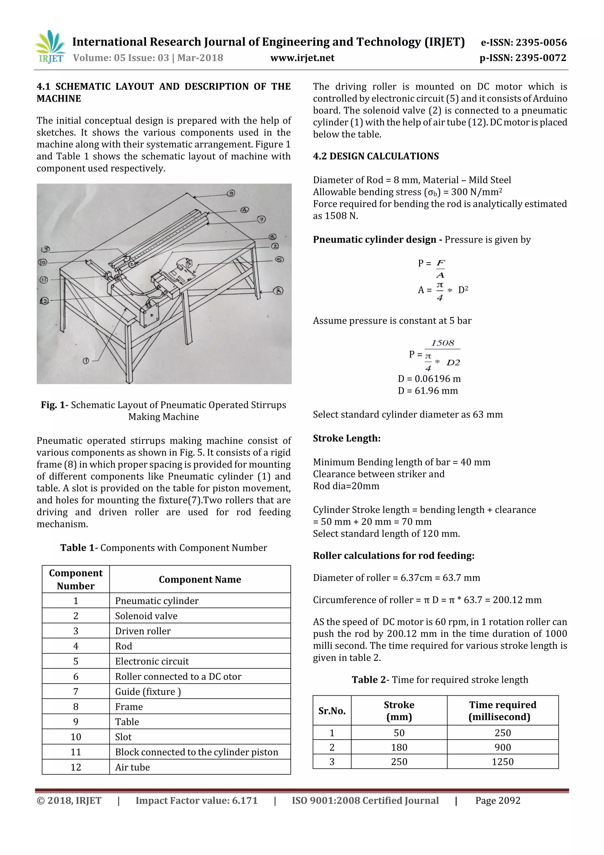 IRJET- Design and Fabrication of Pneumatic Stirrup Making Machine | PDF