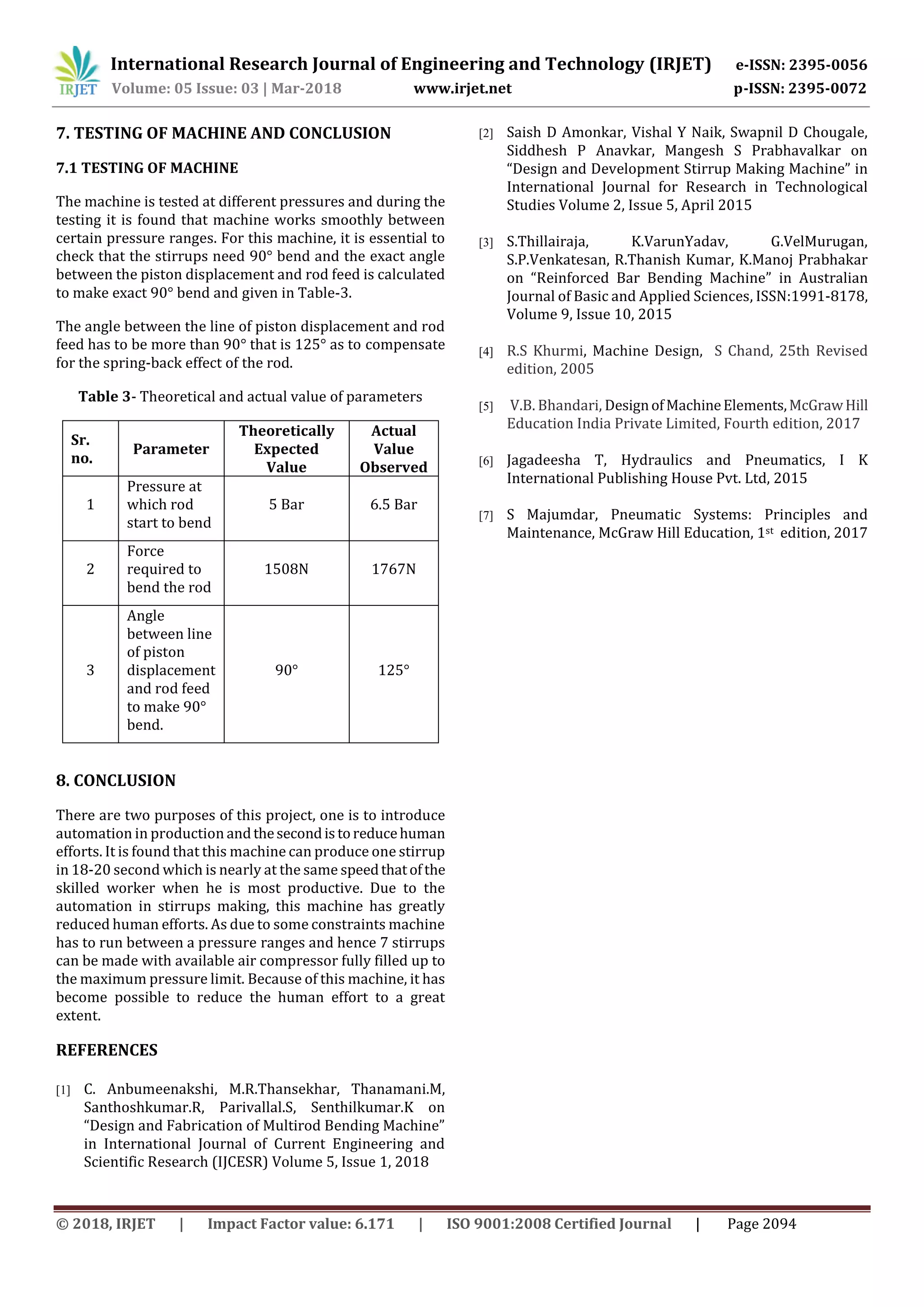 IRJET- Design and Fabrication of Pneumatic Stirrup Making Machine | PDF