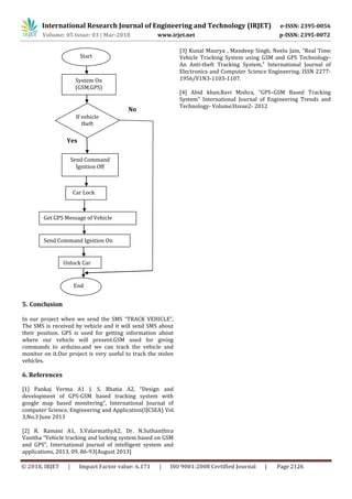 IRJET- GSM & GPS Based Vehicle Theft Control System | PDF
