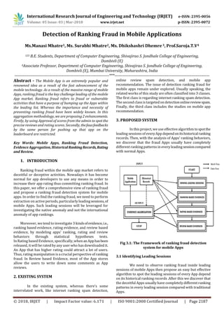 IRJET- Detection of Ranking Fraud in Mobile Applications | PDF