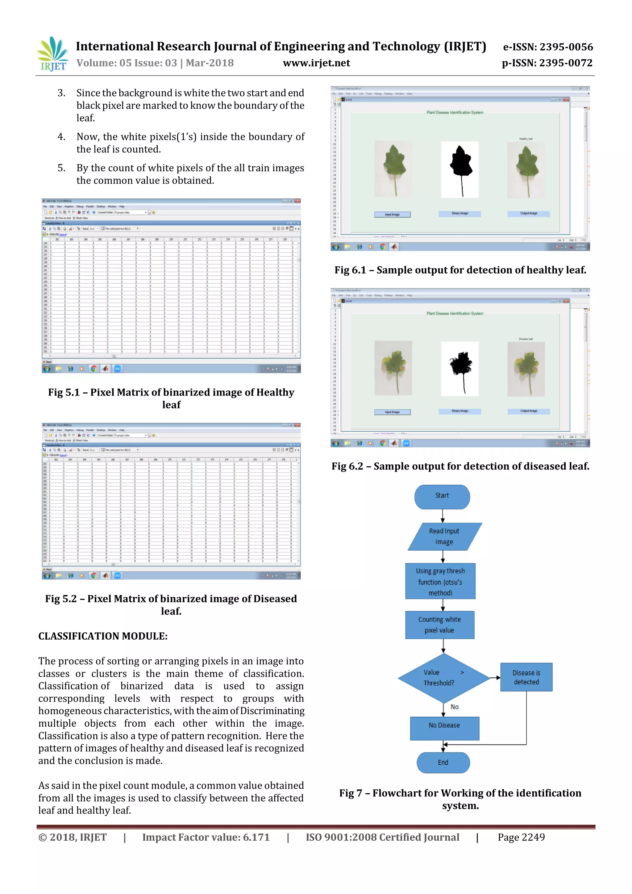 IRJET- Plant Disease Identification System | PDF