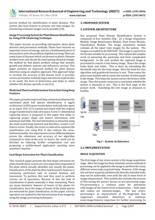 IRJET- Plant Disease Identification System | PDF