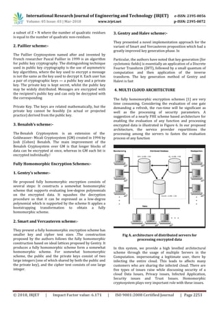 IRJET- Secure Data on Multi-Cloud using Homomorphic Encryption | PDF