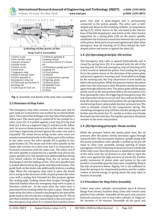IRJET-Dimensional Analysis of the Stop Valve of a Steam Turbine ...