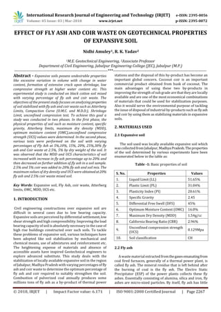 IRJET- Effect of Fly Ash and Coir Waste on Geotechnical Properties of Expansive Soil | PDF
