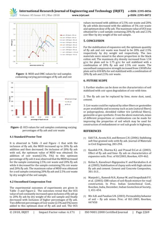 IRJET- Effect of Fly Ash and Coir Waste on Geotechnical Properties of ...