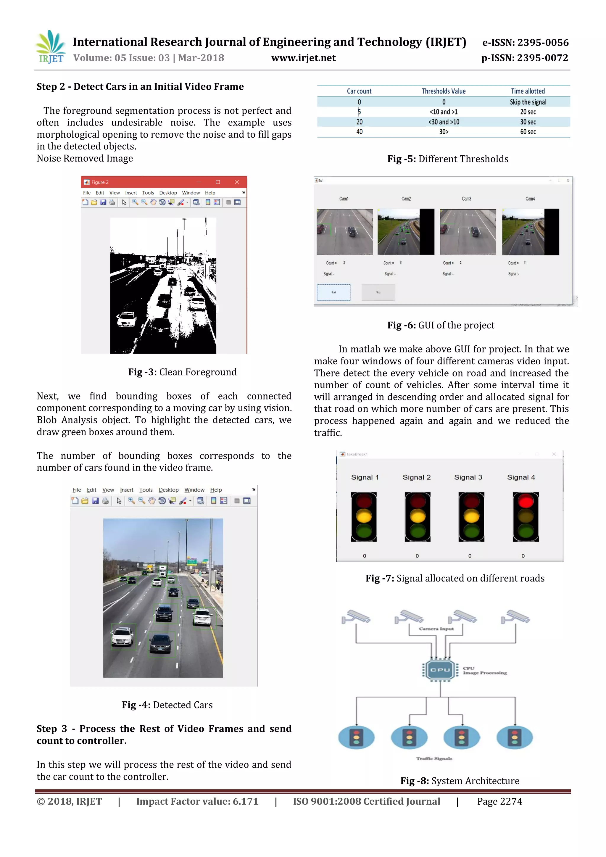 IRJET- Artificial Intelligence Based Smart Traffic Management System ...