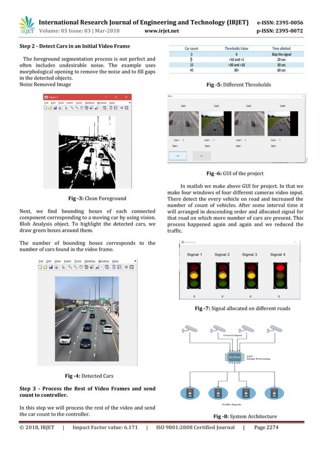 IRJET- Artificial Intelligence Based Smart Traffic Management System ...