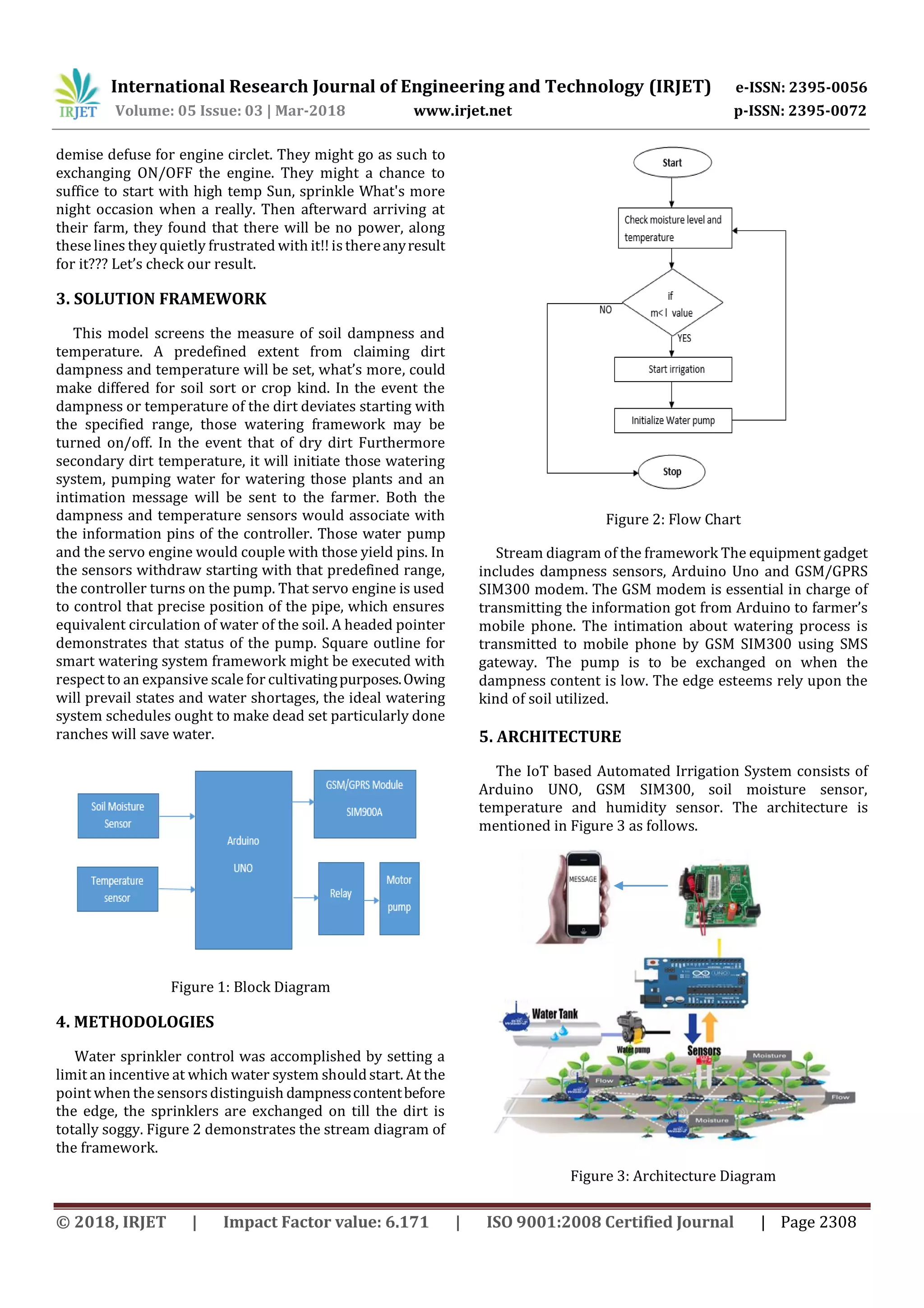 IRJET- IoT Based Automated Irrigation System for Agriculture | PDF IRJET- IoT Based Automated Irrigation System for Agriculture | PDF