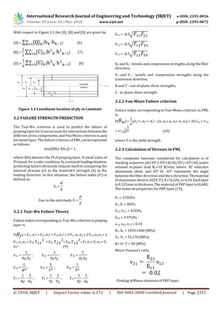 IRJET- Computation of Failure Index Strength of FML and FRB Composites ...