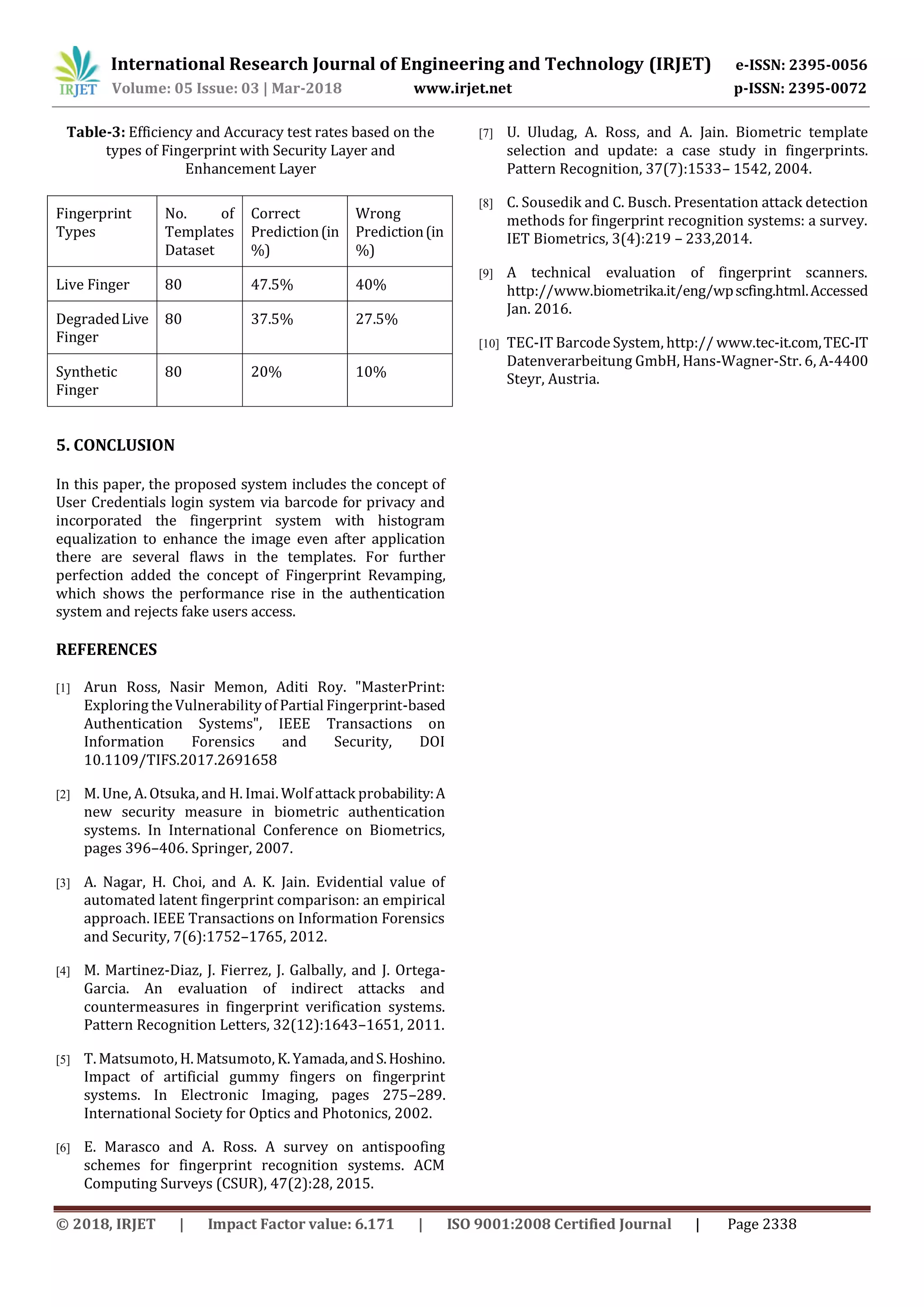IRJET- FASSBTR : Fingerprint Authentication System Security using Barcode and Template Revamping ...