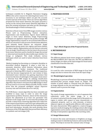IRJET- Analysis of Brain Tumor Classification by using Multiple Clustering Algorithms | PDF ...