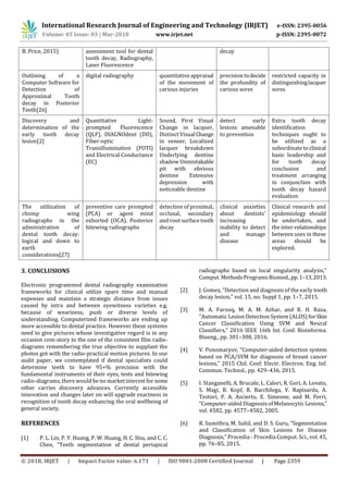 IRJET- A Review on Automatic Detection of Dental Tooth Decay in ...