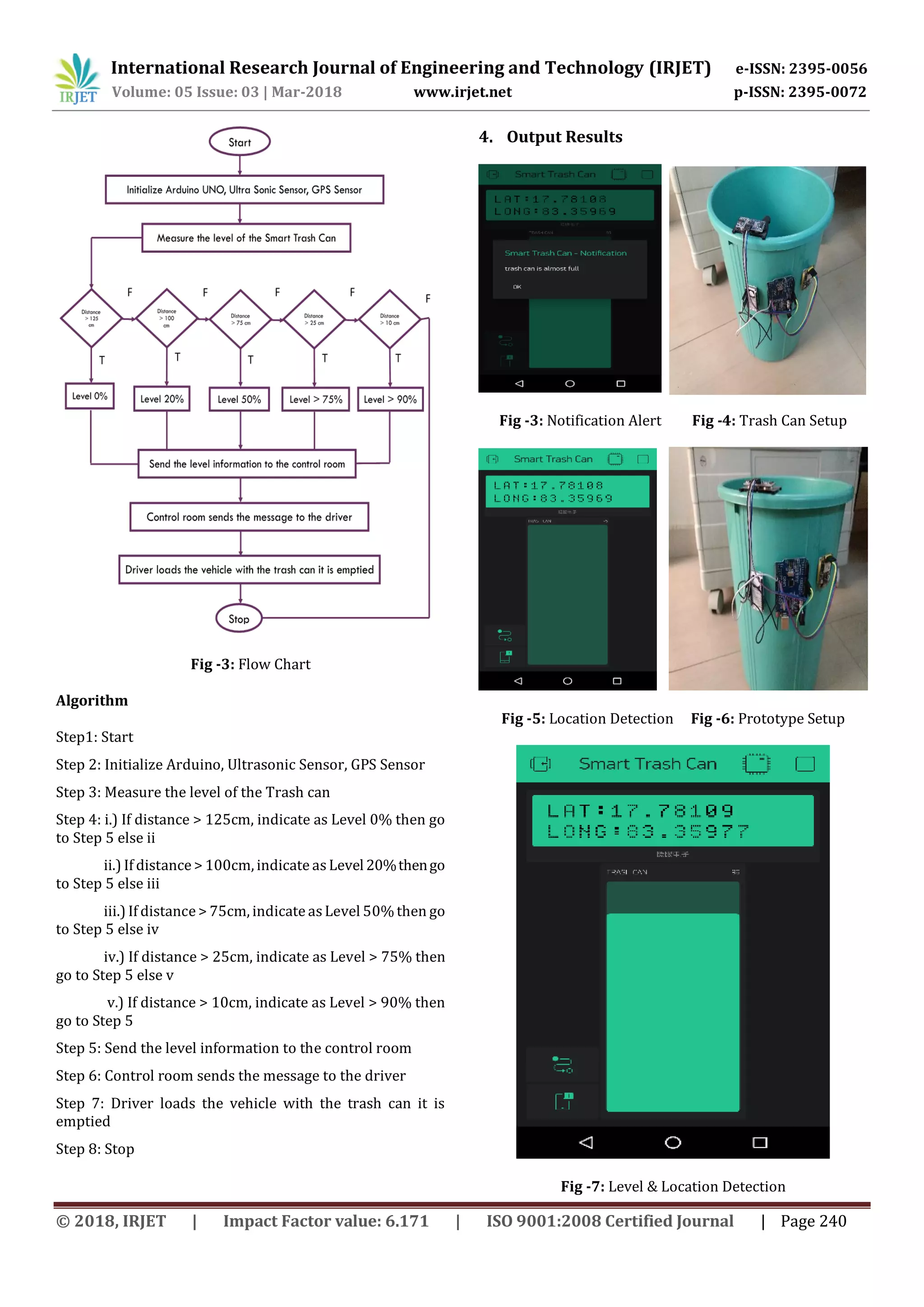 IRJET-mart Trash Can Monitoring System using IoT - Creating Solutions ...
