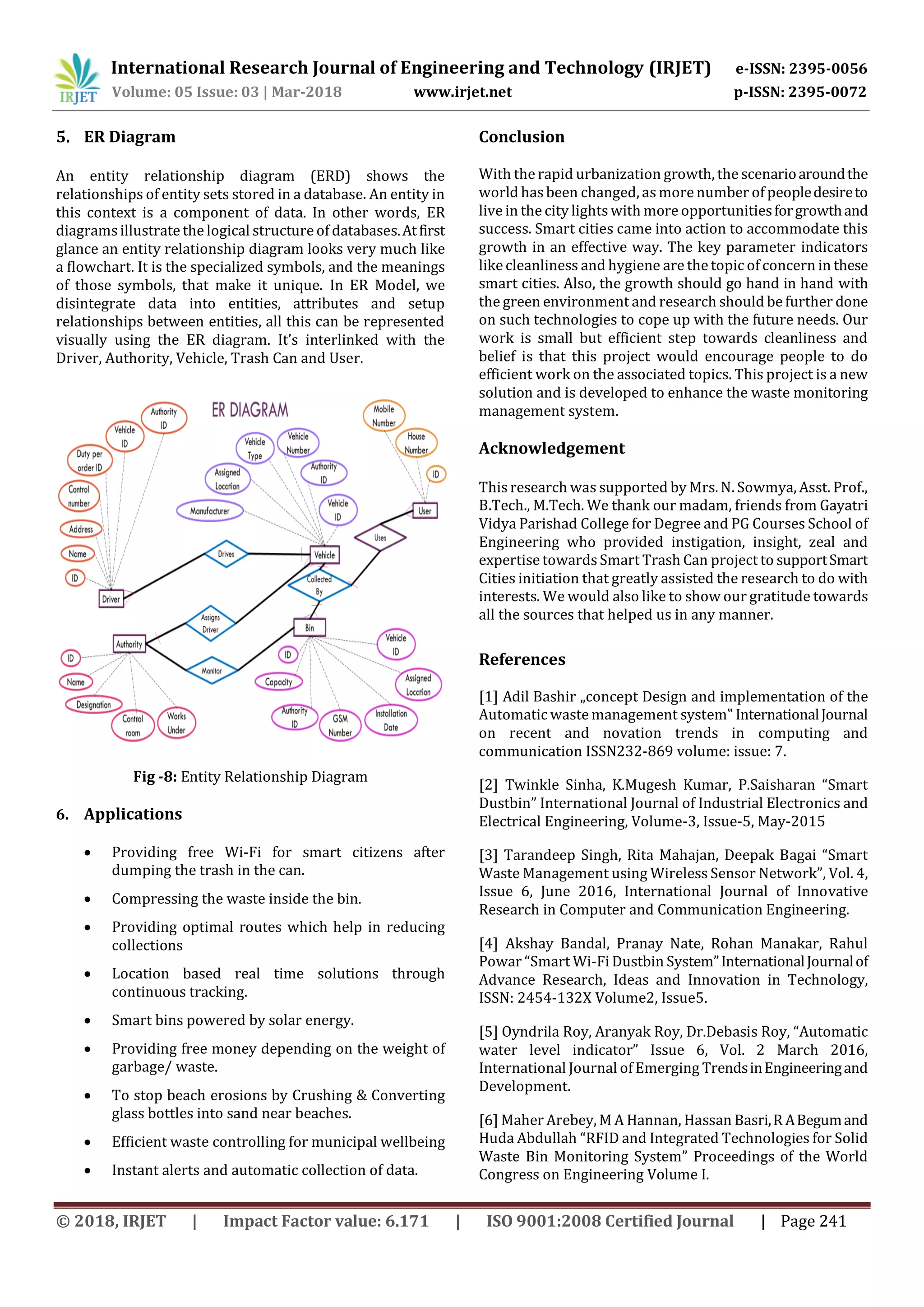 IRJET-mart Trash Can Monitoring System using IoT - Creating Solutions ...
