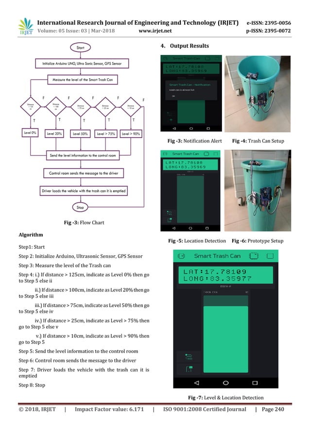IRJET-mart Trash Can Monitoring System using IoT - Creating Solutions for Smart Cities | PDF