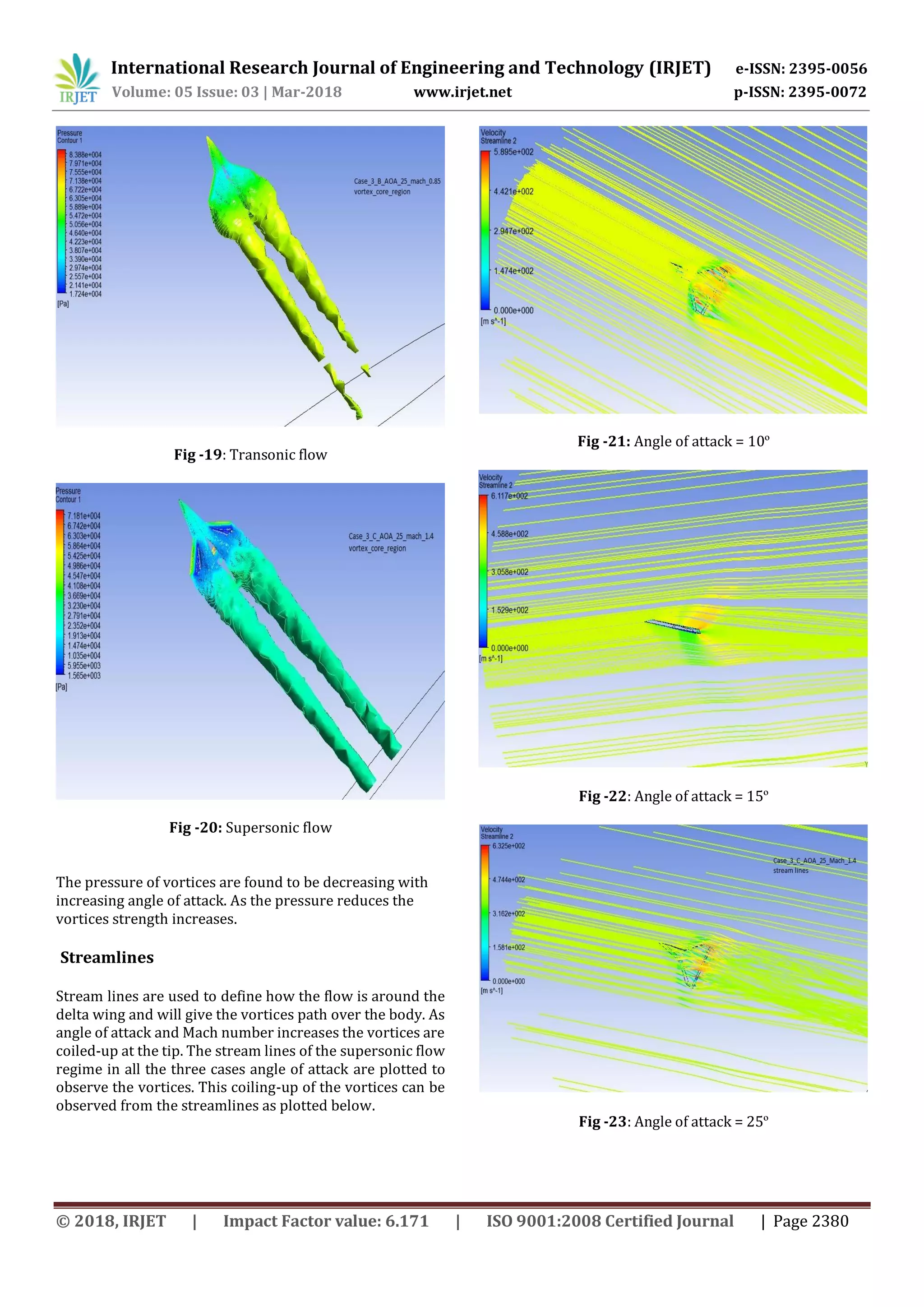 IRJET- CFD Analysis of Vortex Breakdown on Double Delta Wing | PDF