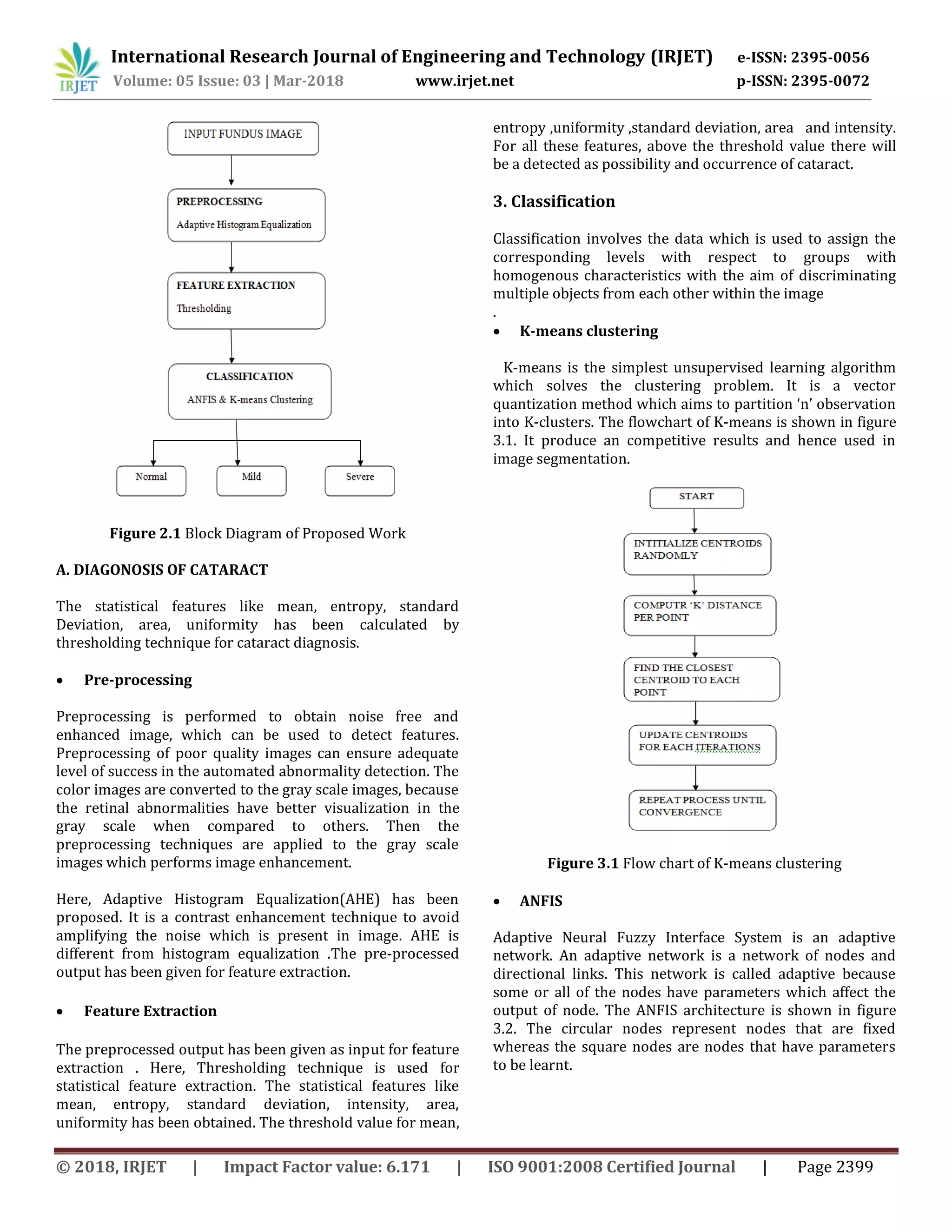 IRJET- Detection of Cataract by Statistical Features and Classification | PDF