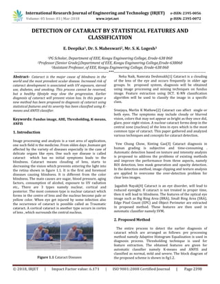 IRJET- Detection of Cataract by Statistical Features and Classification | PDF